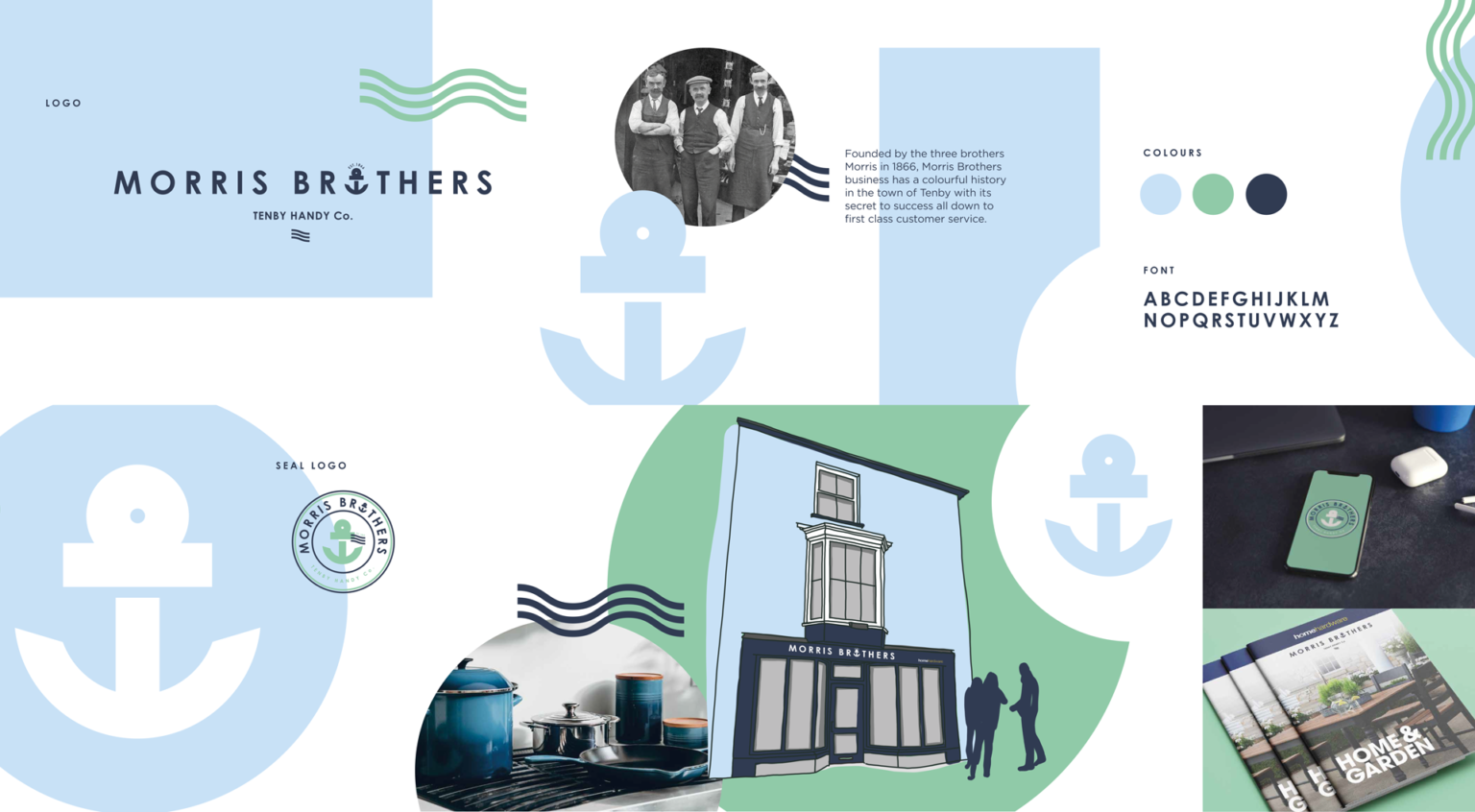 What is a stylescape - jamjar