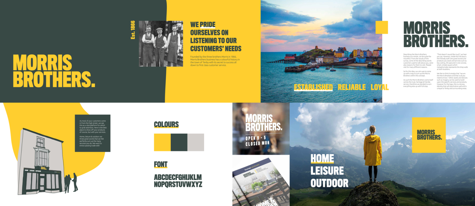 What is a stylescape - jamjar